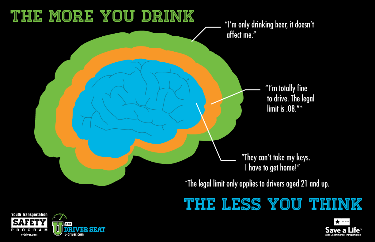 Impaired Driving Toolkit